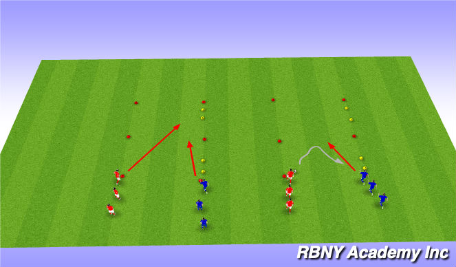 Football/Soccer: 1v1 attacking: protecting the ball and change direction (Technical: Attacking ...
