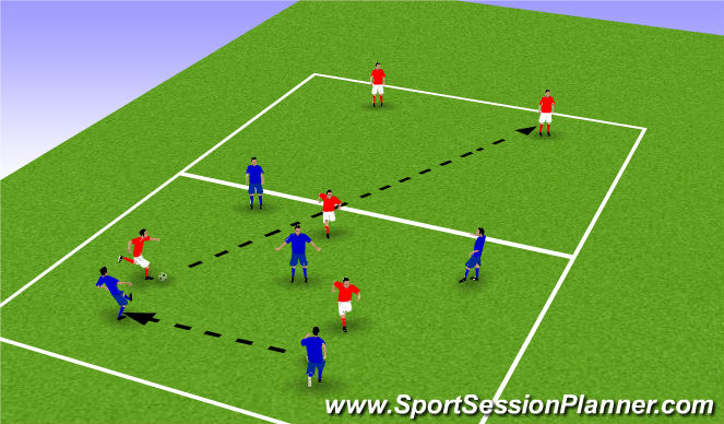 Football/Soccer: U12.14 Session Switch Play (Tactical: Switching play ...