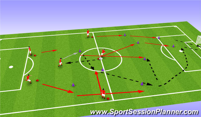 Football/Soccer: U12.14 Session Switch Play (Tactical: Switching play ...