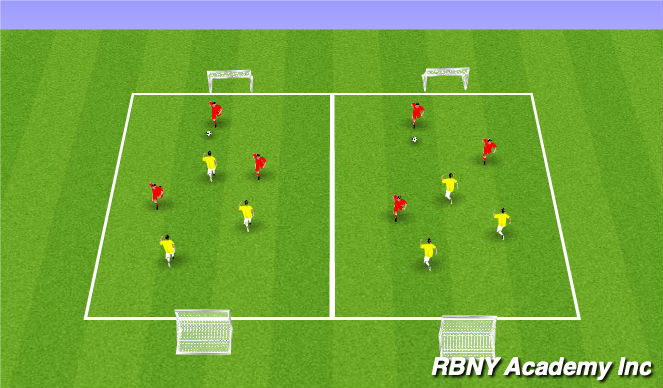 Football/Soccer: Week 1 (Technical: Dribbling and RWB, Academy Sessions)
