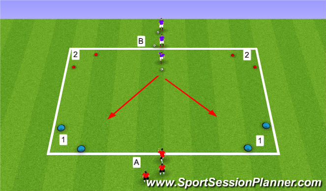 Football/Soccer: ATS Change Direction (Technical: Ball Control, Beginner)