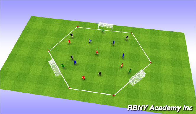 Football/Soccer: Shooting on goals (Technical: Shooting, Academy Sessions)