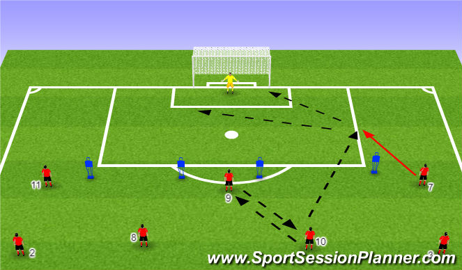 Football/Soccer: 433 Finishing Passing Patterns&Phase of Play (Tactical ...
