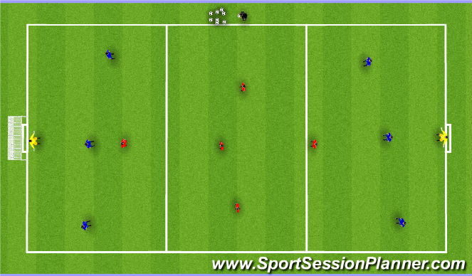 Football/Soccer: 06 White - Wednesday Technical/Tactical Day - Midfeild ...