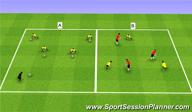 Football/Soccer: Coaches Corner - Shooting (Technical: Shooting, Beginner)