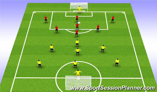 Football/Soccer: Changing the point of attack (Tactical: Combination ...