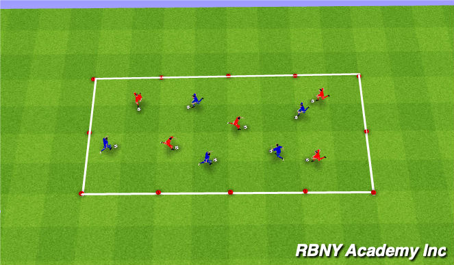 Football/Soccer: Technical Dribbling - Week 2 - Pleasantville Sparks ...