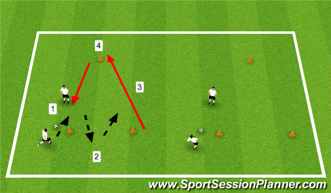 Football/Soccer: Ball mastery (Technical: Coerver/Individual Skills ...