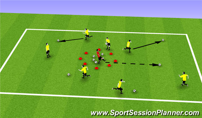 Football/Soccer: GSE - CU Session 2 Spring (Technical: Ball Control ...