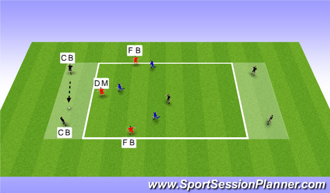 Football/Soccer: 3v3+5 positional game (Tactical: Attacking principles ...