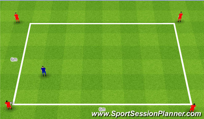 Football/Soccer: 19.04.12 U11 (Technical: Attacking and Defending ...