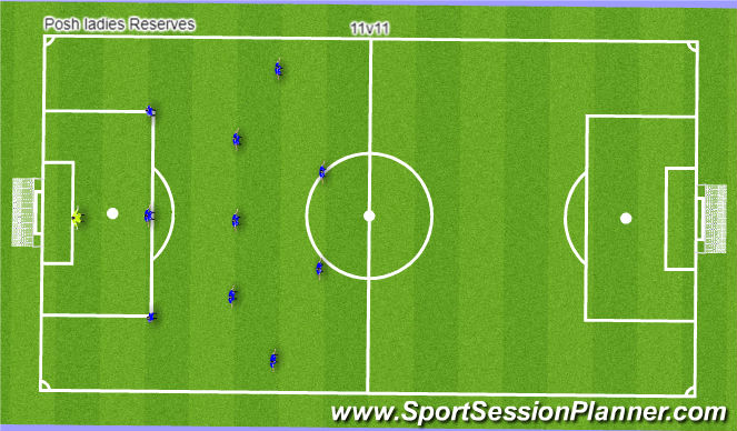 Football/Soccer: Pre Match warm up Posh Res (Warm-ups, Moderate)