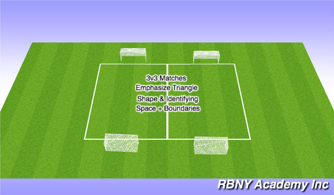 Football/Soccer: Kindergarten Pre Travel Session 3: Dribbling W ...
