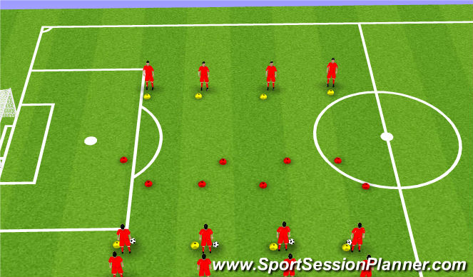 Football/Soccer: FYP_P2_ Midlfielder habilities (Functional: Midfielder ...