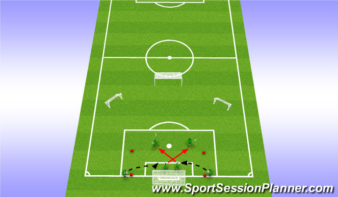 Football/Soccer: Off The Line GK, Series 4, Session 3, Catching Crosses ...