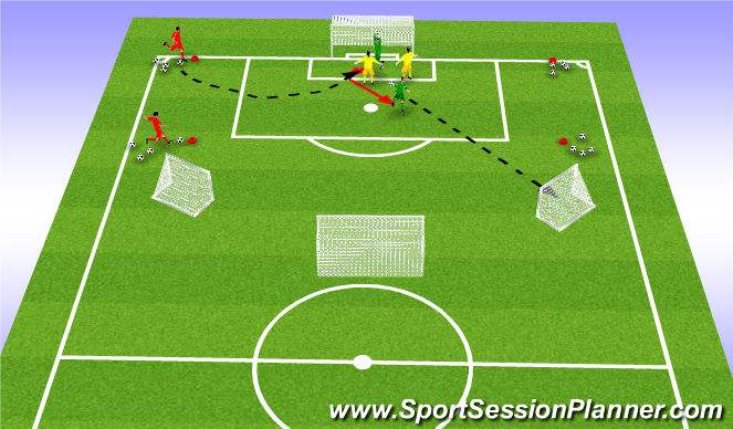 Football/Soccer: Off The Line GK, Series 4, Session 3, Catching Crosses ...