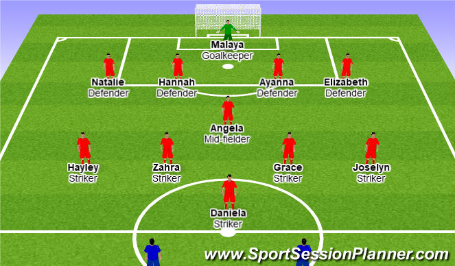 Sport Session Planner