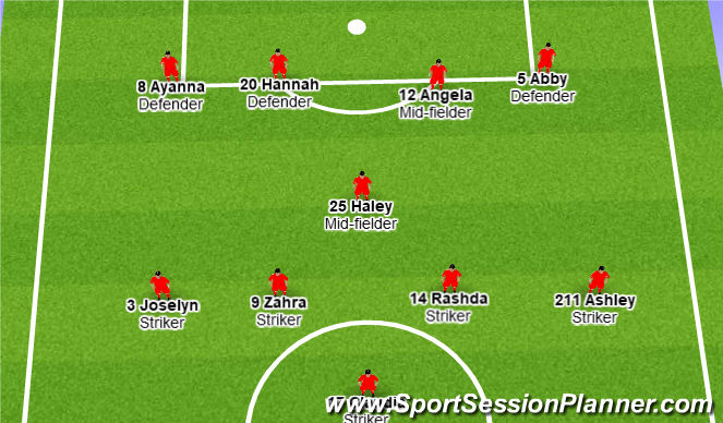 Sport Session Planner