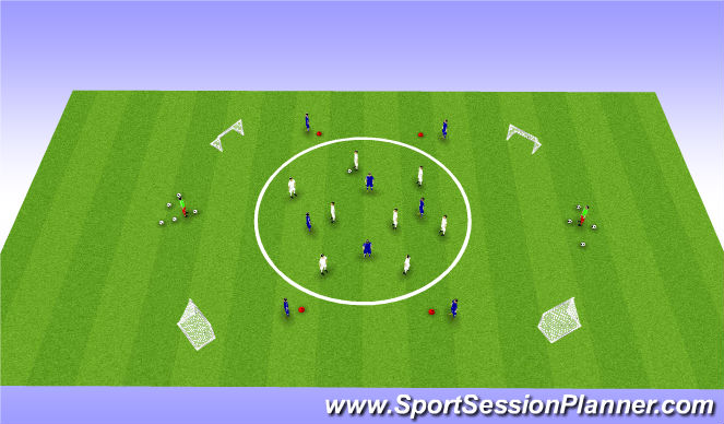 Football/Soccer: cut off lines (Functional: Defender, Moderate)