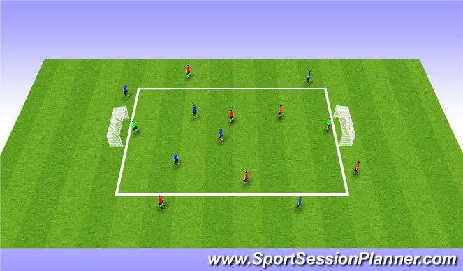Football/Soccer: Week 1- Session 2- Dominating 1v1's (Technical: Attacking skills, Academy Sessions)