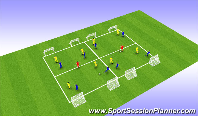 Football/Soccer: Playing out from the back in different situations ...