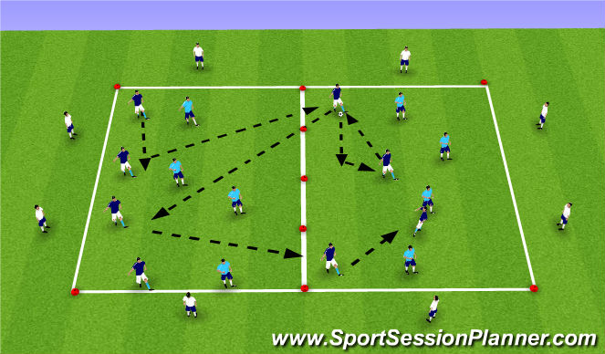 Football/Soccer: Possession building Forward (Tactical: Switching play ...