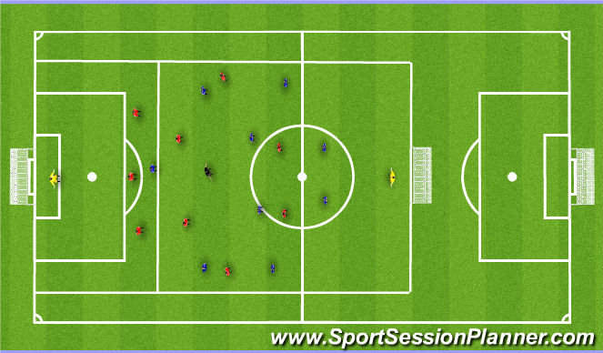 Football/Soccer: Team training 2 utilising NO10 (Tactical: Position ...