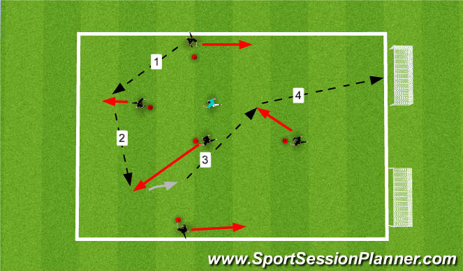 Football/Soccer: Building through CM's (Tactical: Playing out from the ...