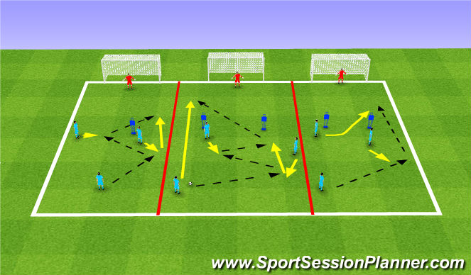 Football/Soccer: Penetration through combination play in the final ...