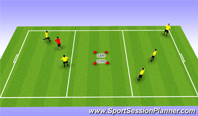 Football/Soccer: U11's Akidemy 16.04.19 (Tactical: Defensive principles ...