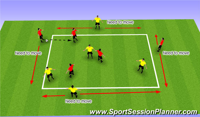 Football/Soccer: U11's Akidemy 16.04.19 (Tactical: Defensive principles ...