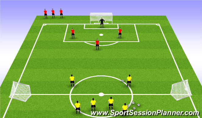 Football/Soccer: U11's Akidemy 16.04.19 (Tactical: Defensive principles ...