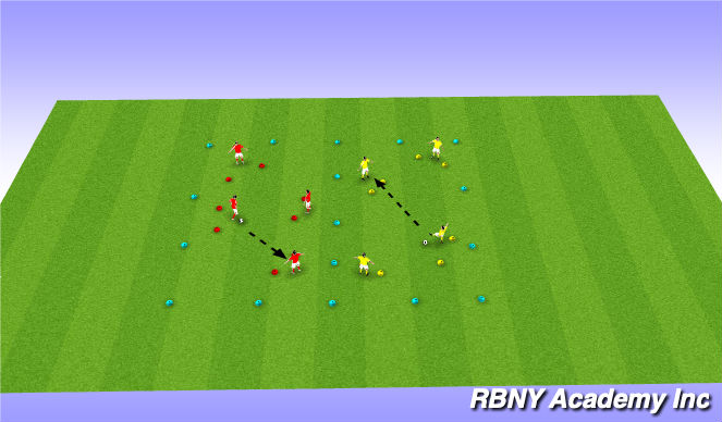 Football/Soccer: Passing technique (Technical: Passing & Receiving ...