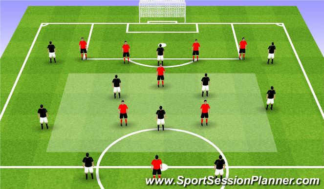 Football/Soccer: Switching Play (Tactical: Wide play, Moderate)