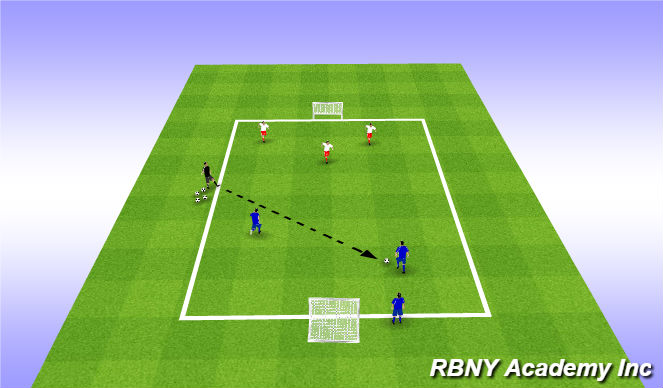 Football/Soccer: 2v3 Counter Pressing (Tactical: Decision making ...