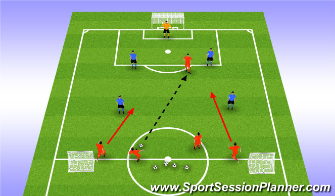 Football/Soccer: Playing into the striker (Tactical: Position specific ...