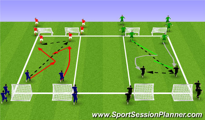 Football/Soccer: Defending in groups (Tactical: Defensive principles ...