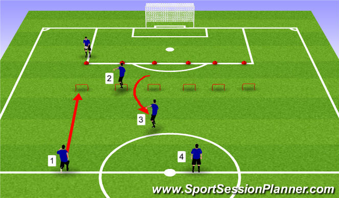 Football/Soccer: U10 Heading and fitness (Technical: Heading, Moderate)