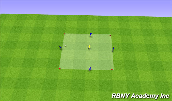 Football/Soccer: 4/18 B10E - Passing (Technical: Passing & Receiving ...