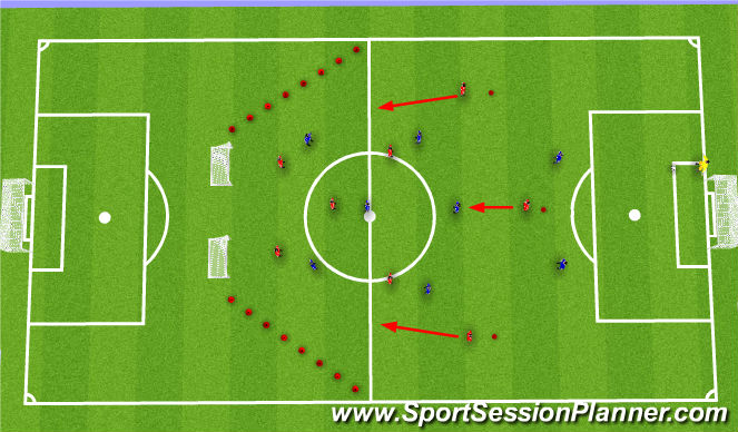 Football/Soccer: Bracknell Town 20/04/19 - Positional Play (Tactical ...