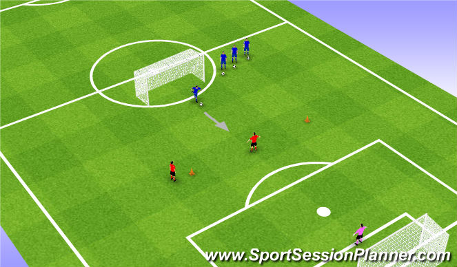 Football/Soccer: Individual: 1v1 Defending (Technical: Defensive skills, Moderate)