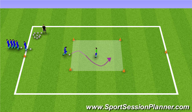 Football/Soccer: Passing Paterns + 1v1s (Technical: Attacking and ...