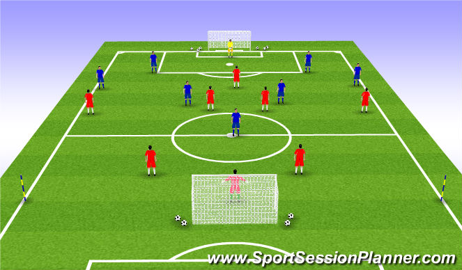 Football/Soccer: Hanwell Town 15/09/18 - Defensive Shape/Front 5 ...