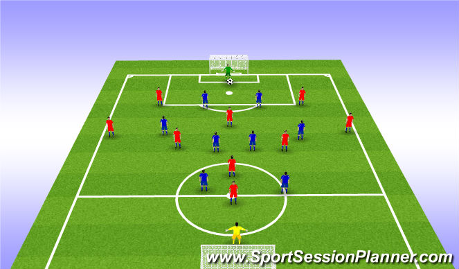 Football/Soccer: Playing Through the 6 (Ariana Kovach) (Tactical ...