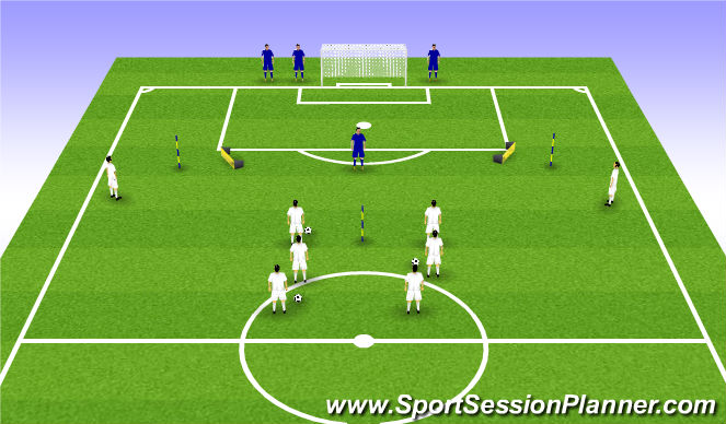 Football/Soccer: sessions (Functional: Midfielder, Moderate)