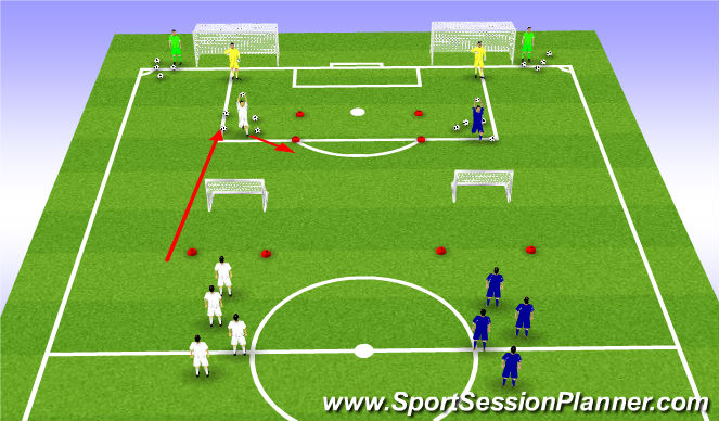 Football/Soccer: sessions (Functional: Midfielder, Moderate)