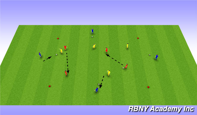 Football/Soccer: ZERO ONE FOUR - Passing & Receiving (Technical ...