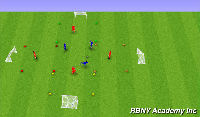 Football/Soccer: 5 ZONE WARS (Technical: Defensive skills, Academy ...