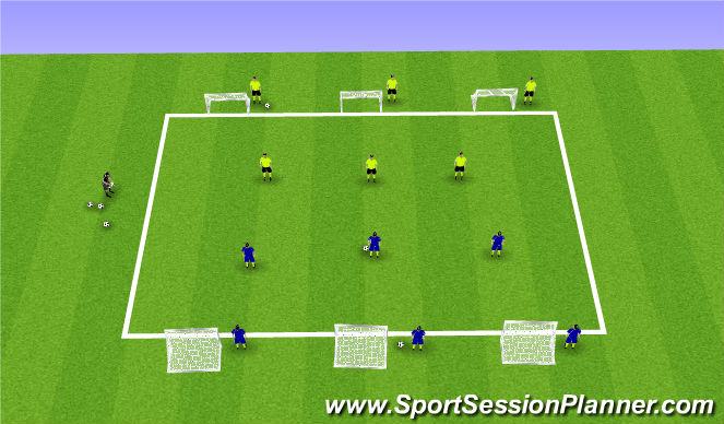 Football/Soccer: Counter Attacking (Tactical: Counter attack, Academy ...