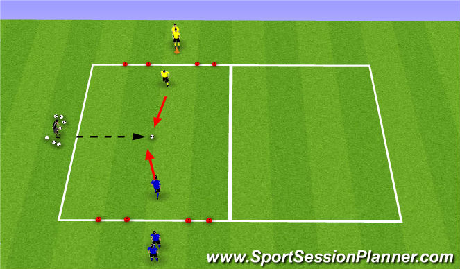 Football/Soccer: Spring SKILLS #3 (Technical: Ball Control, Beginner)